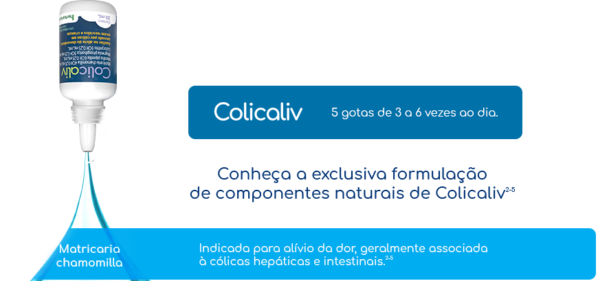 Colicaliv